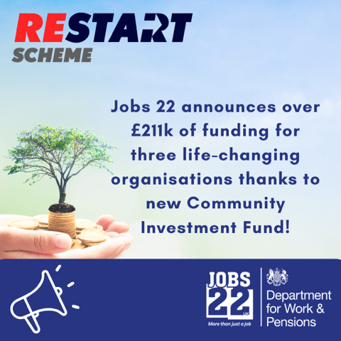 Belina GRoW CIC Awarded Funding from Jobs 22’s New Community Investment ...