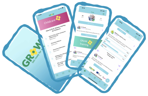 GRoW App highlighted in IES Work in Progress Commission Report – Belina ...